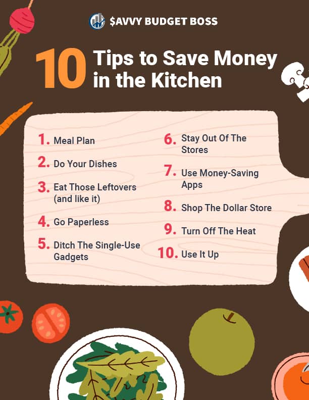Tips on How To Save Money In The Kitchen • Savvy Budget Boss